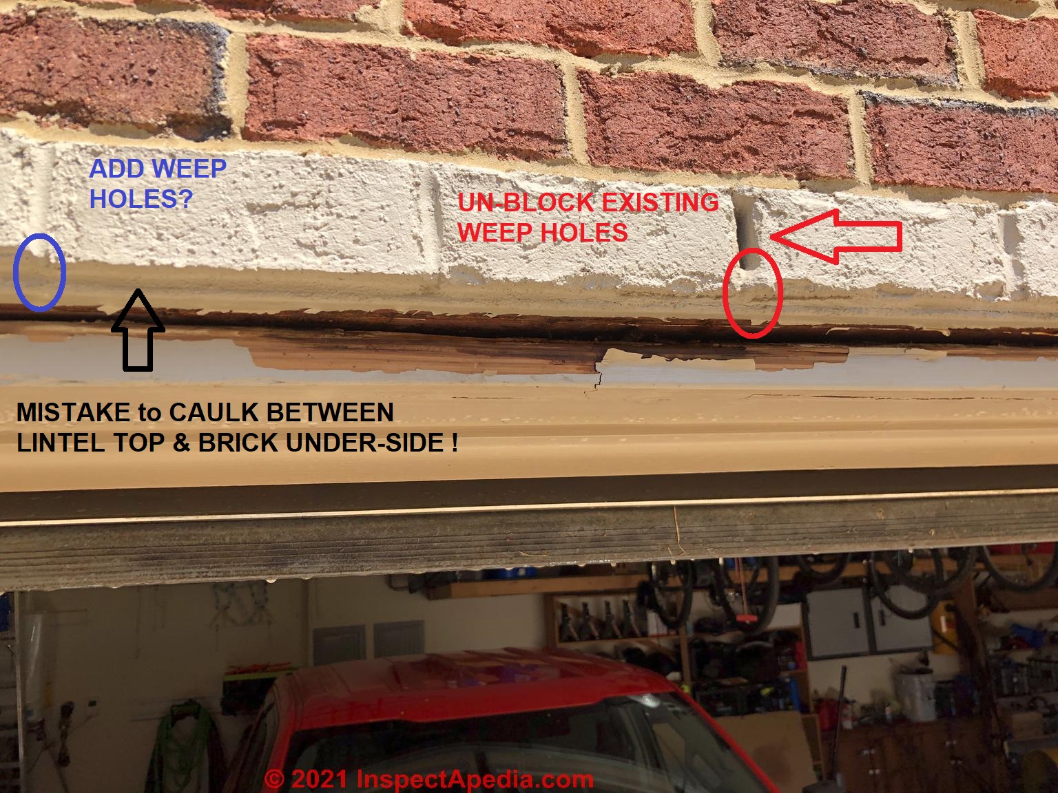 Weep Holes Above Lintels Gas Furnace